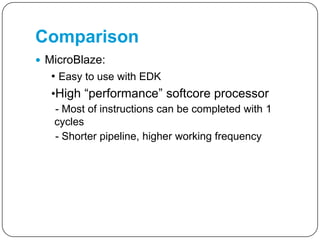 Xilinx fpga cores | PPTX | Operating Systems | Computer Software and Applications