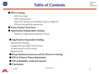 xilinx_FPGA_Testing.ppt