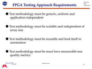 xilinx_FPGA_Testing.ppt