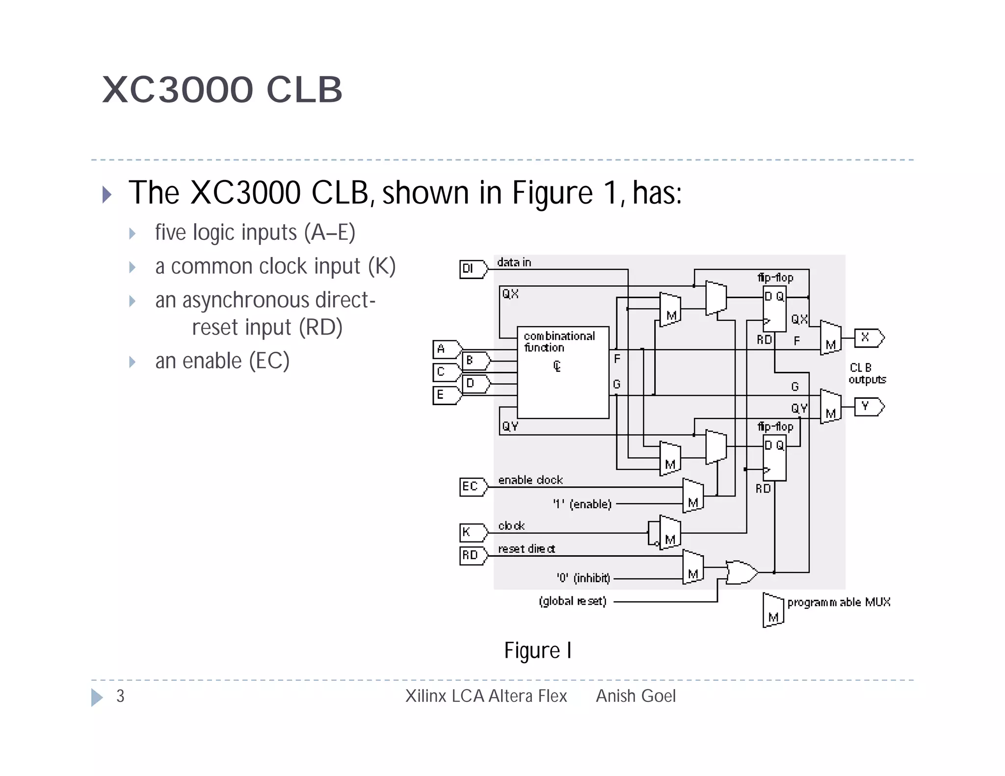 Xilinx lca and altera flex | PDF
