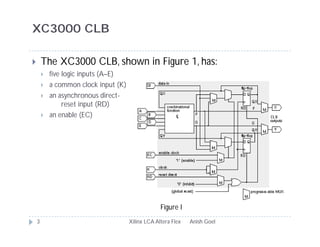 Xilinx lca and altera flex | PDF