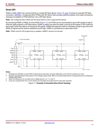 Xilinx manual | PDF | Operating Systems | Computer Software and Applications