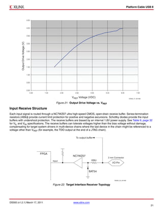 Xilinx manual | PDF | Operating Systems | Computer Software and ...