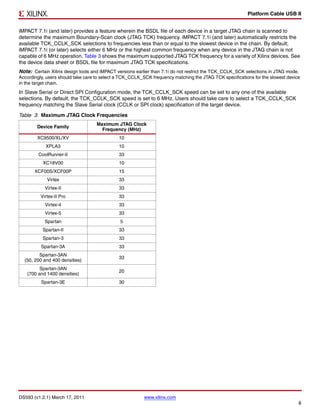 Xilinx manual | PDF | Operating Systems | Computer Software and ...