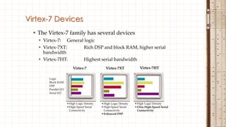 Xilinx virtex 7 fpga - Semester Presentation | PPTX