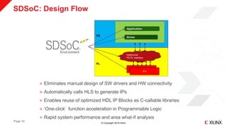 HiPEAC 2019 Workshop - Vision Processing | PPT