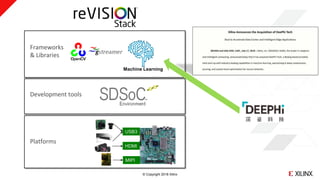 HiPEAC 2019 Workshop - Vision Processing | PPT