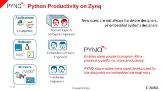 HiPEAC 2019 Workshop - Vision Processing | PPT