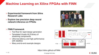 HiPEAC 2019 Workshop - Vision Processing | PPT