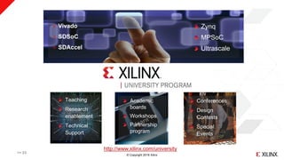 HiPEAC 2019 Workshop - Vision Processing | PPT