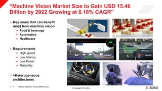 HiPEAC 2019 Workshop - Vision Processing | PPT