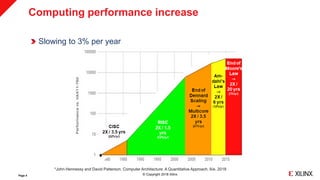 HiPEAC 2019 Workshop - Vision Processing | PPT