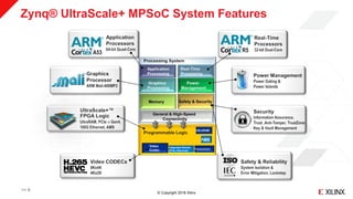 HiPEAC 2019 Workshop - Vision Processing | PPT