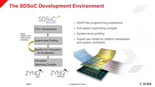 HiPEAC 2019 Workshop - Vision Processing | PPT