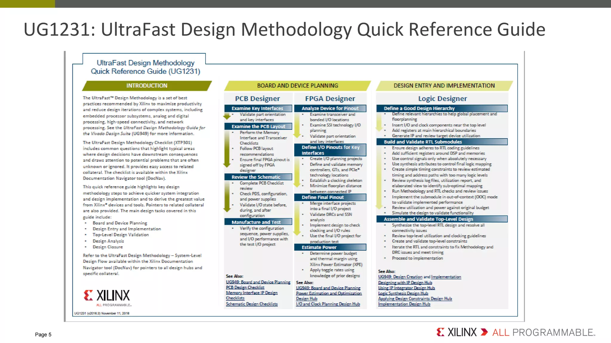 High Speed Design Closure Techniques-Balachander Krishnamurthy | PDF