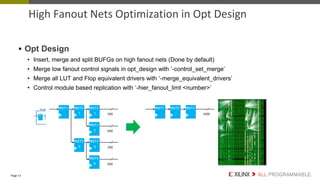 High Speed Design Closure Techniques-Balachander Krishnamurthy | PDF