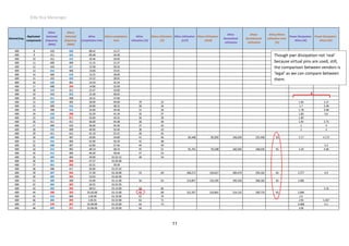 Xilinx vs Intel (Altera) FPGA performance comparison | PDF