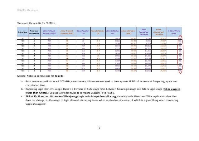 Xilinx Vs Intel Altera Fpga Performance Comparison