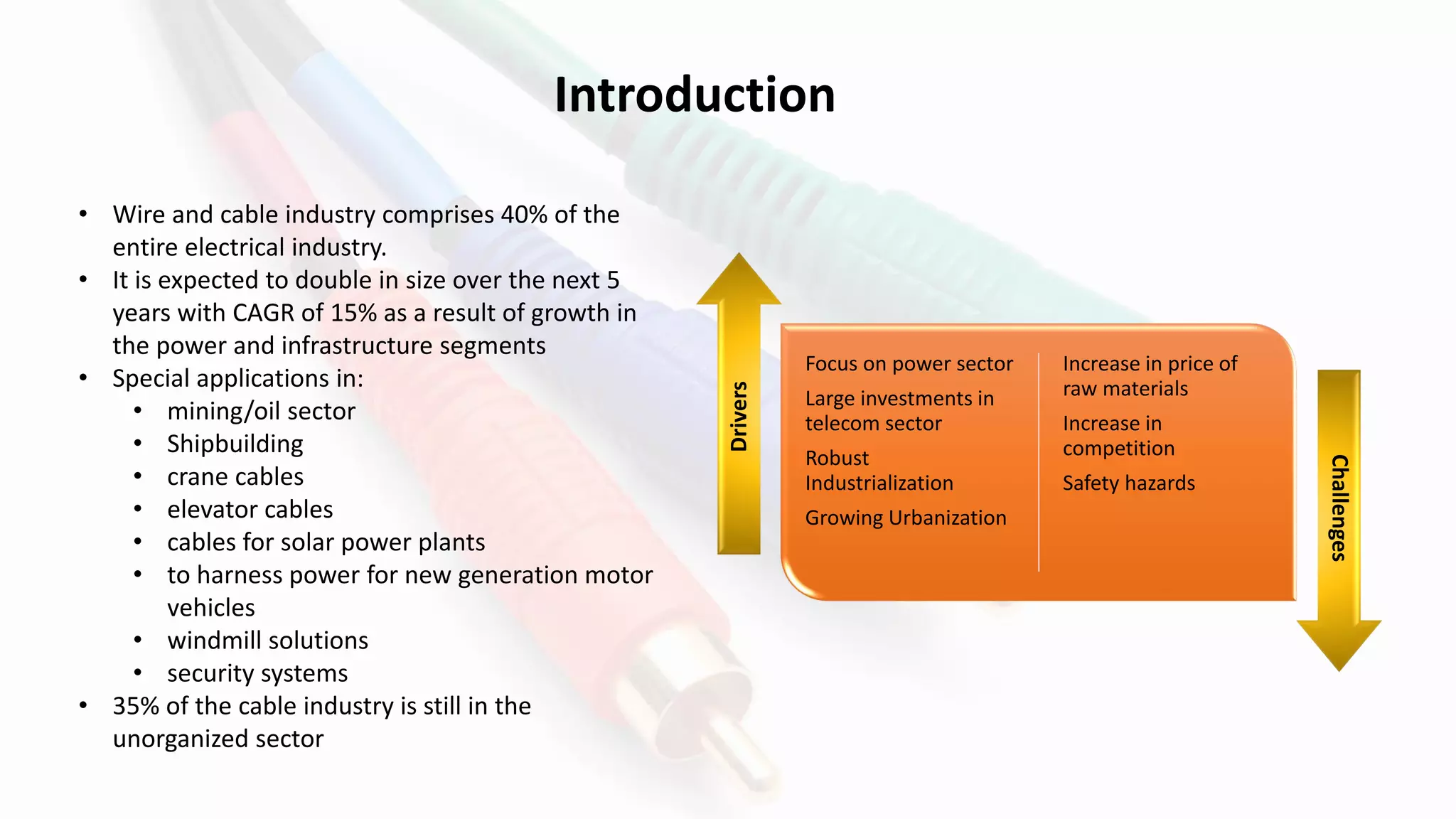(Ximb) sustainability cables | PDF