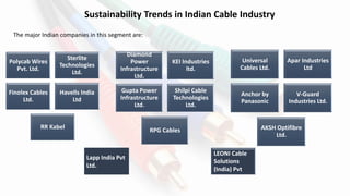 (Ximb) sustainability cables | PDF