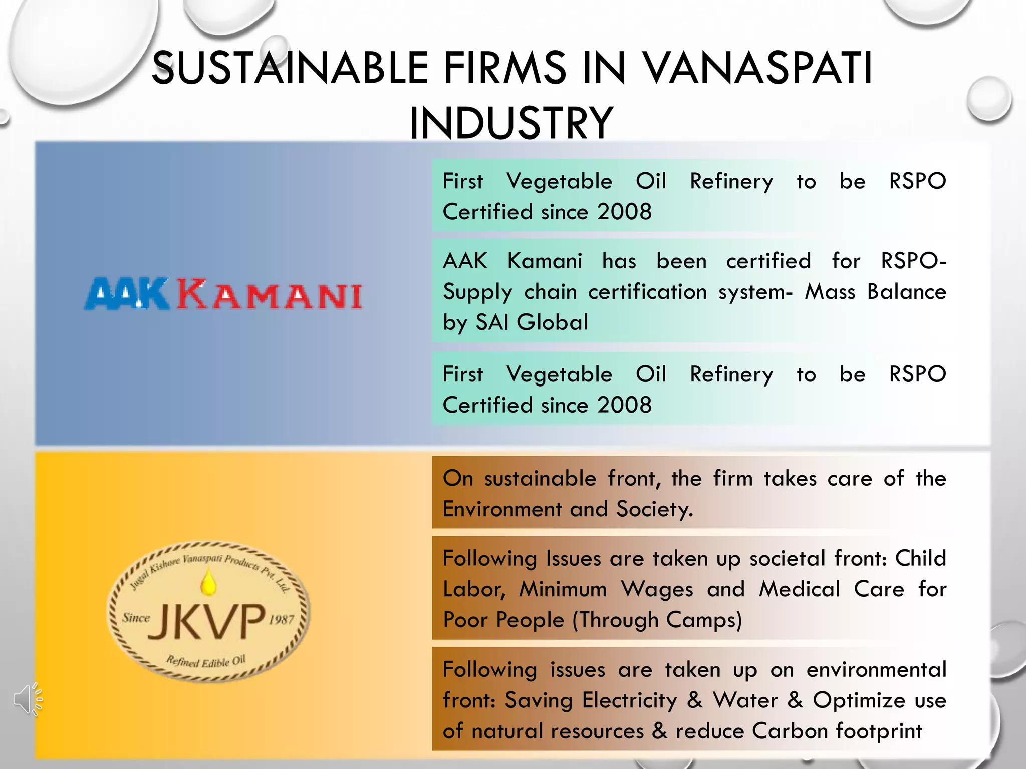 (Ximb)sustainability vanaspati and oil industry | PDF