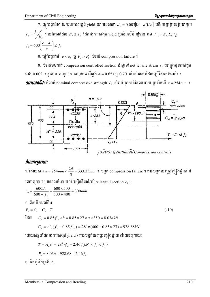 Xi members in compression and bending