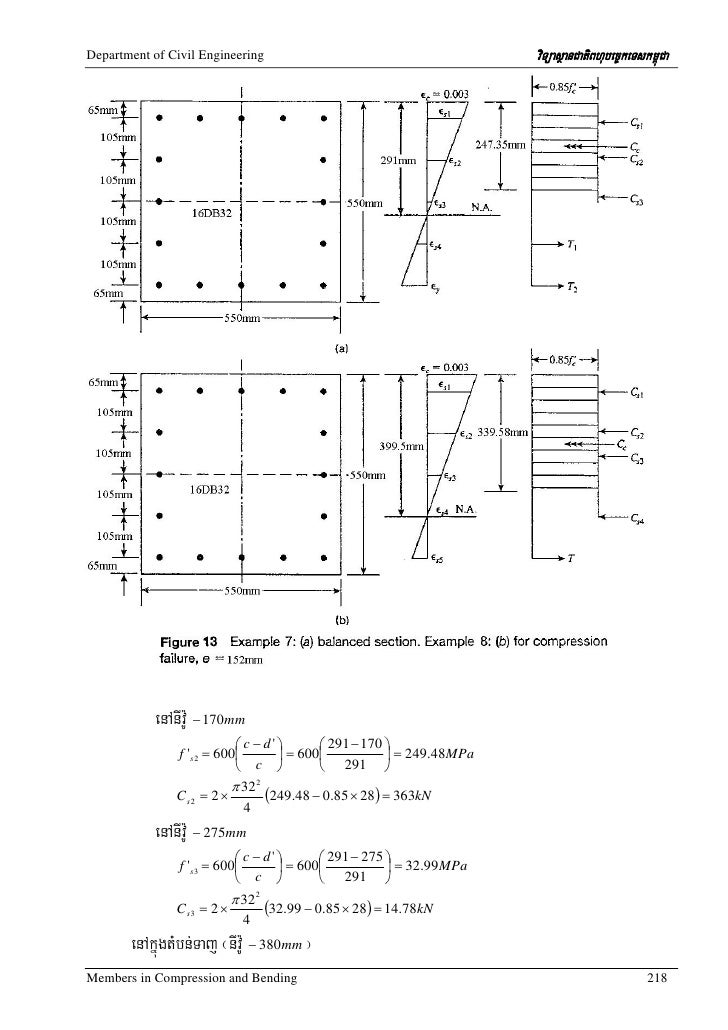 Xi members in compression and bending