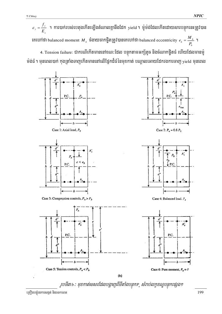 Xi members in compression and bending