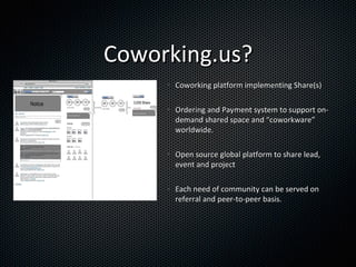 Xindanwei - Creating the global coworksphere | PPT
