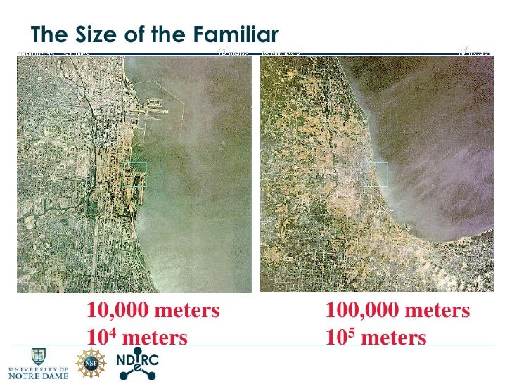 Xing Group AFM Presentation