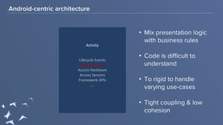 Android-centric-architecture vs. unit testable apps | PPT