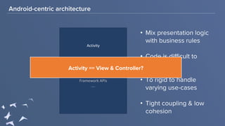 Android-centric-architecture vs. unit testable apps | PPT