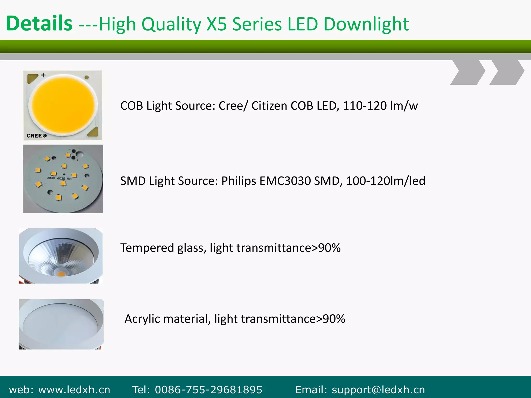 Xinghuo x5 series led downlight presentation | PDF