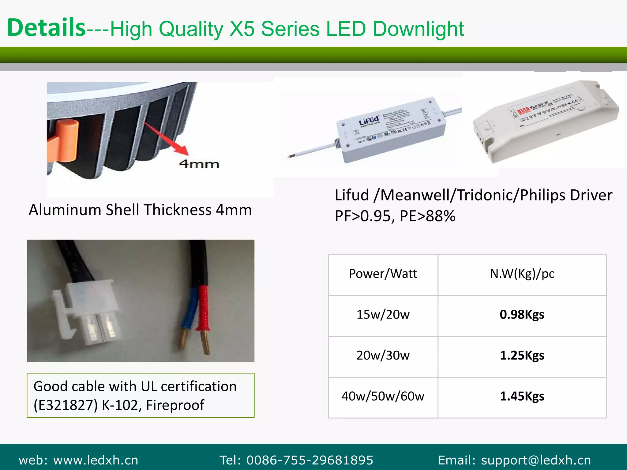 Xinghuo x5 series led downlight presentation | PDF