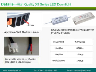 Xinghuo x5 series led downlight presentation | PDF