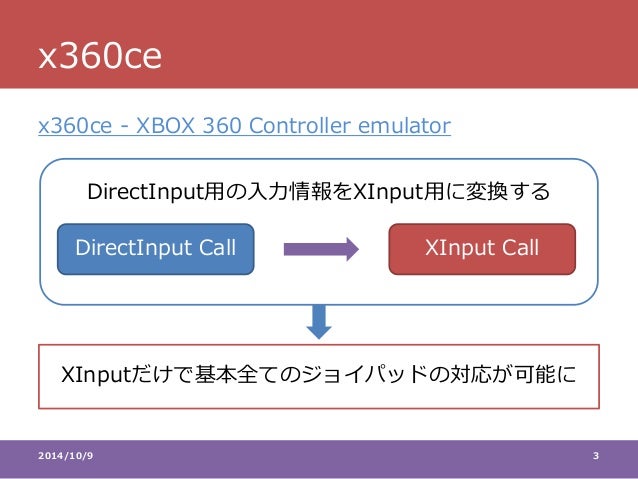X360ce xinput test not connected - pontolf
