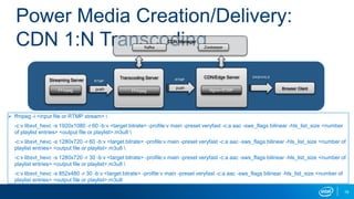 Simplifying and accelerating converged media with Open Visual Cloud ...