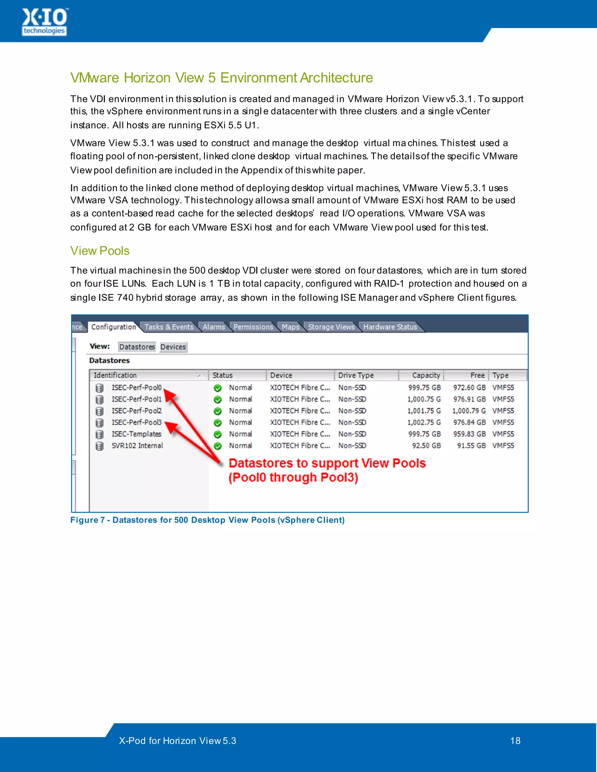 X-Pod for VDI Reference Architecture Enabled by Cisco UCS, VMware ...