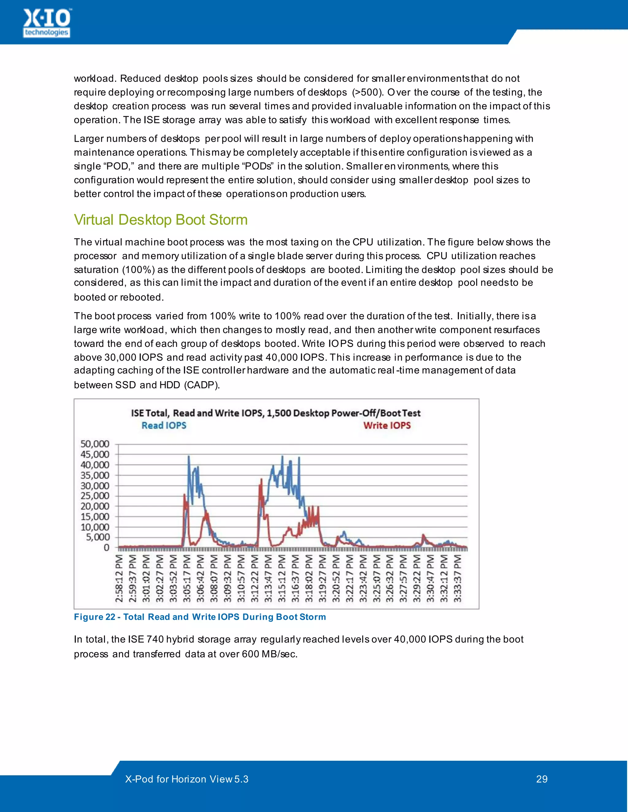 X-Pod for VDI Reference Architecture Enabled by Cisco UCS, VMware ...