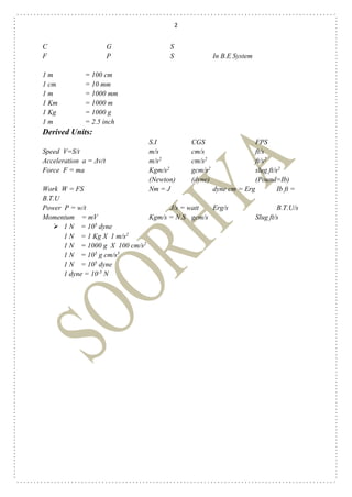 Short Notes of First year Physics | PDF
