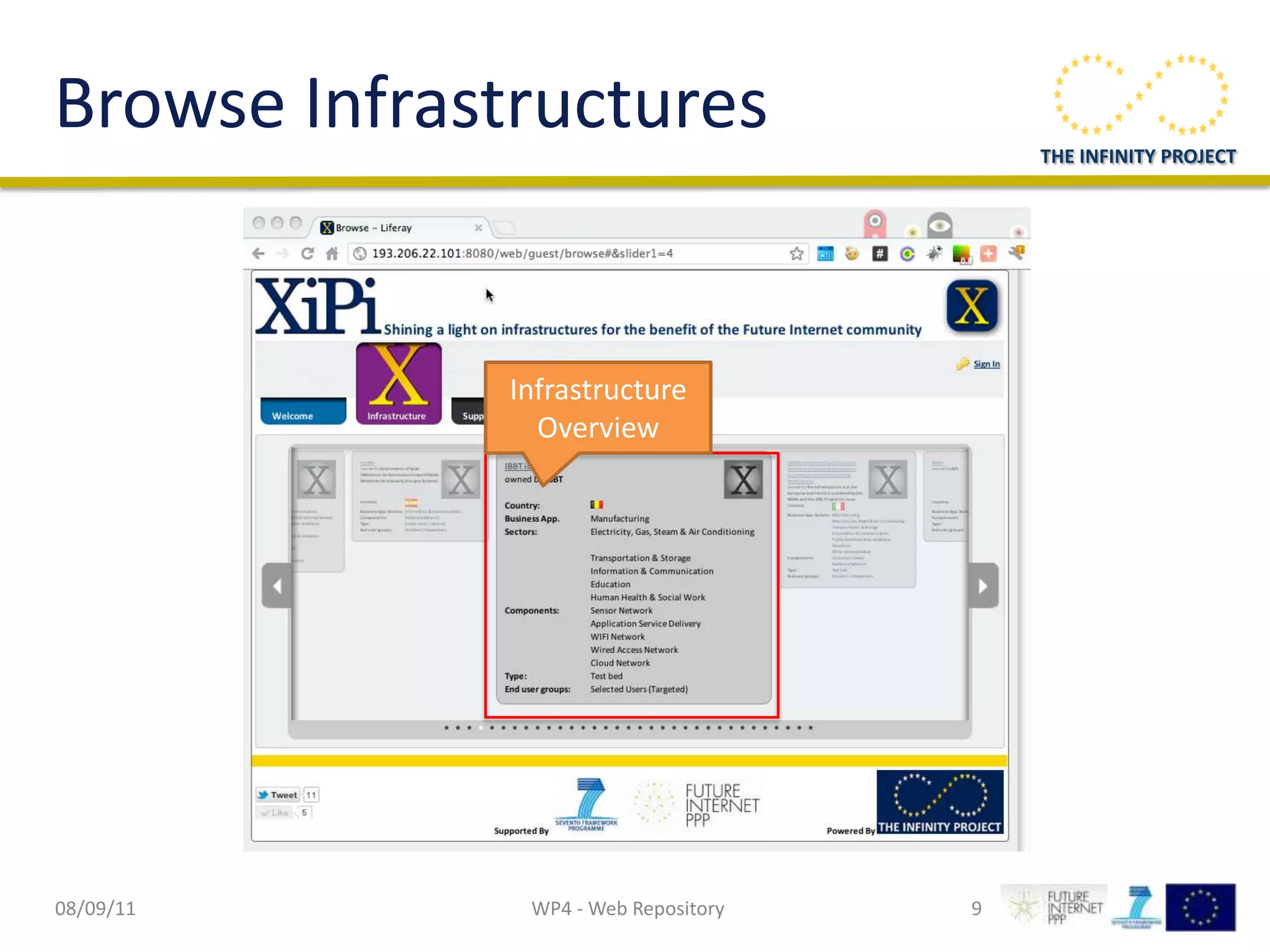 Xipi Overview | PPTX