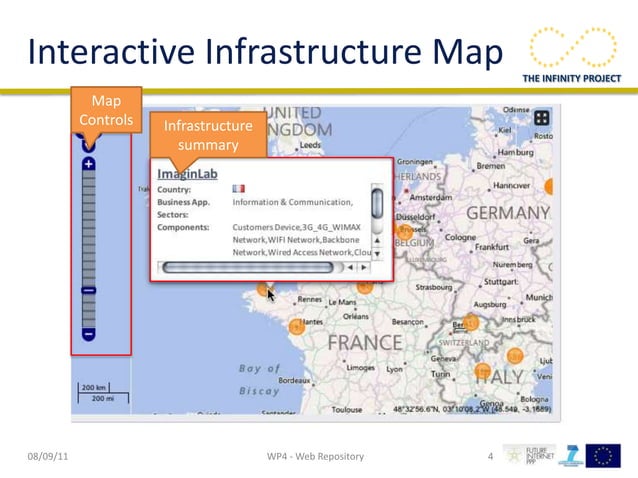 Xipi Overview | PPTX