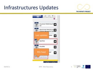Xipi Overview | PPTX