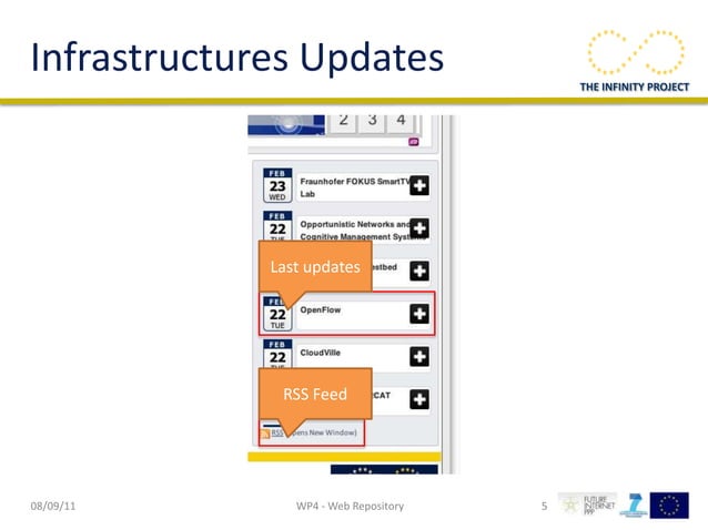 Xipi Overview | PPTX