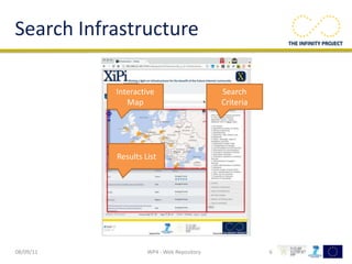 Xipi Overview | PPTX