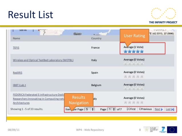 Xipi Overview | PPTX