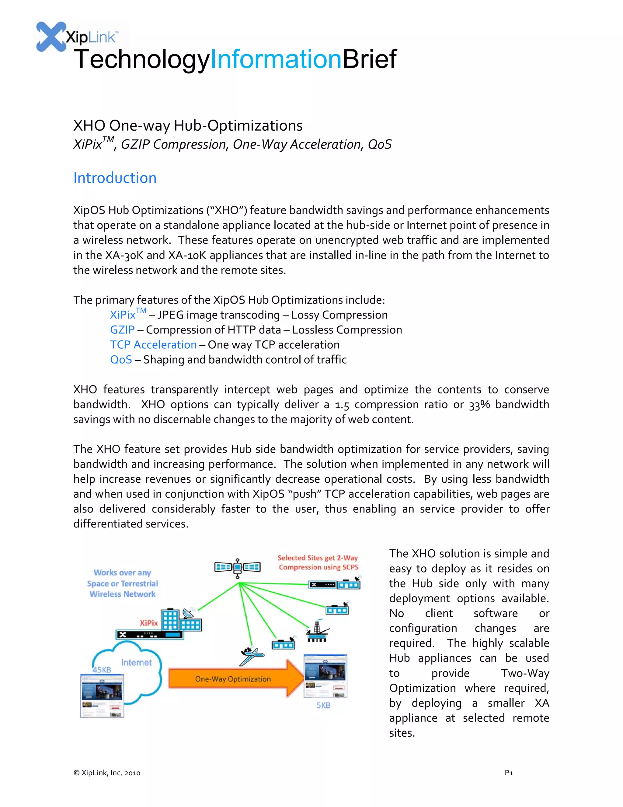 Xiplink hub optimization solution | PDF