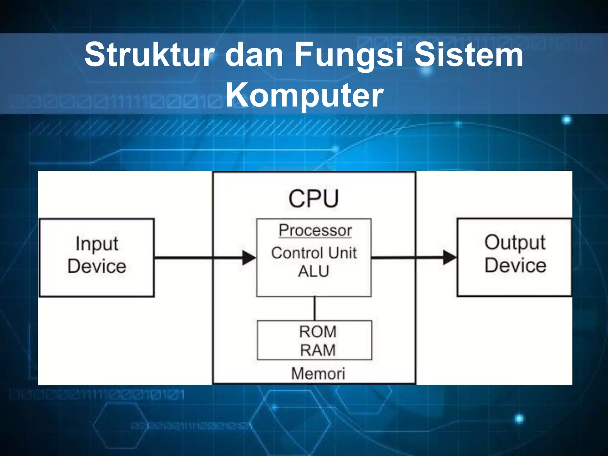 INPUT - PROSES - OUTPUT | PPTX