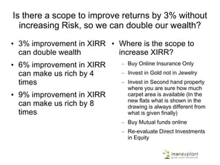 XIRR | PPT