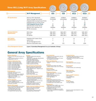 Xirrus Corporate Brochure | PDF